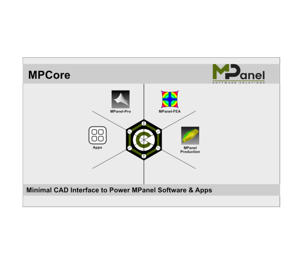Products - MPanel Software Solutions